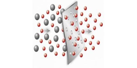 Novel Zeolite Membrane Design Supporting Bioethanol Dehydration - Engi-Mat